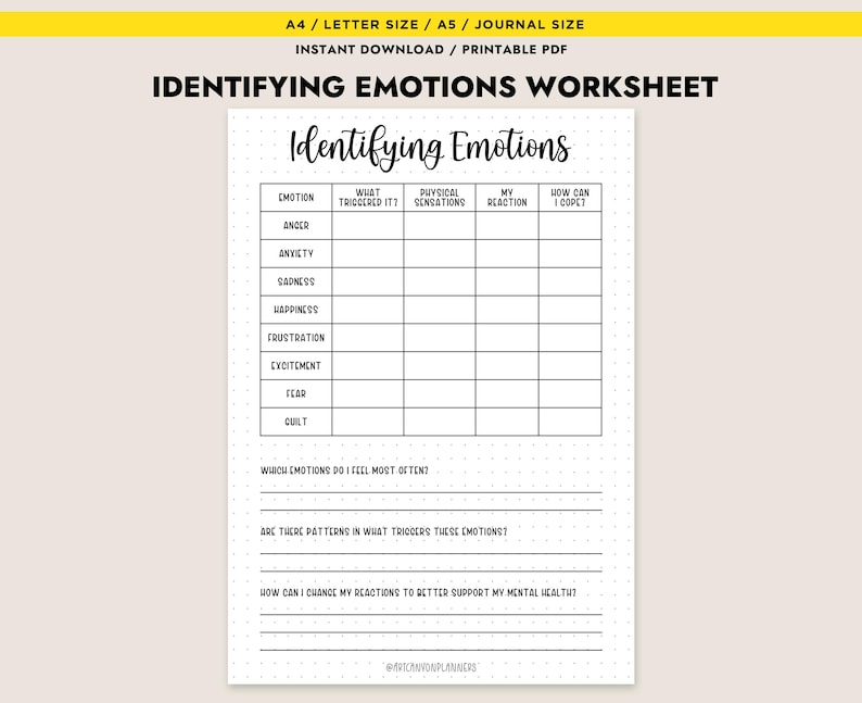 Identifying Emotions Worksheet Printable Feelings Log Self Care Journal ...