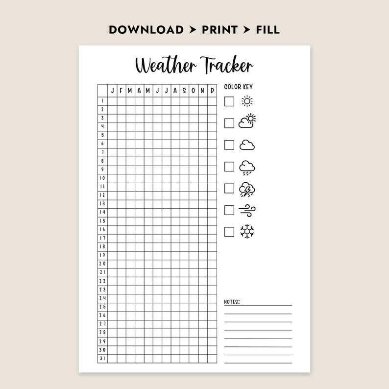 Weather Tracker Yearly Printable Anxiety Journal Page Planner Digital ...