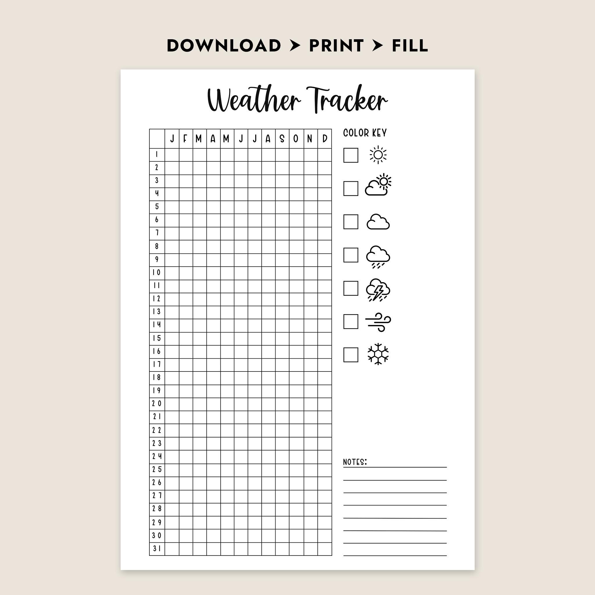 Weather Tracker Yearly Printable Anxiety Journal Page Planner Digital ...