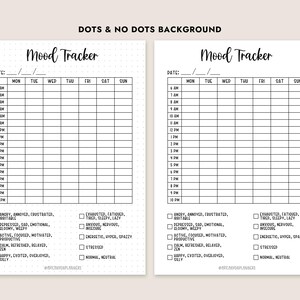 Weekly Mood Tracker Printable Hourly Mental Health Log Feelings Chart ...