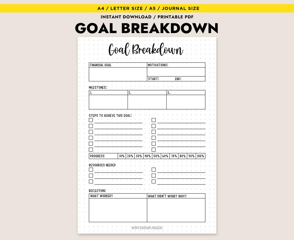 Goal Breakdown Planner Template PDF Goal Tracker Worksheet Milestone ...