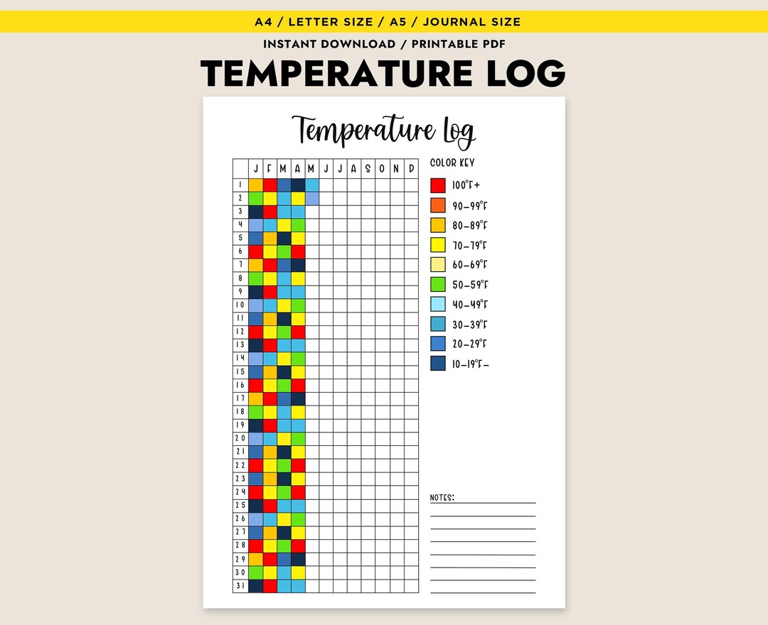 Temperature Log Monthly Printable Journal Page Weather Tracker - Etsy