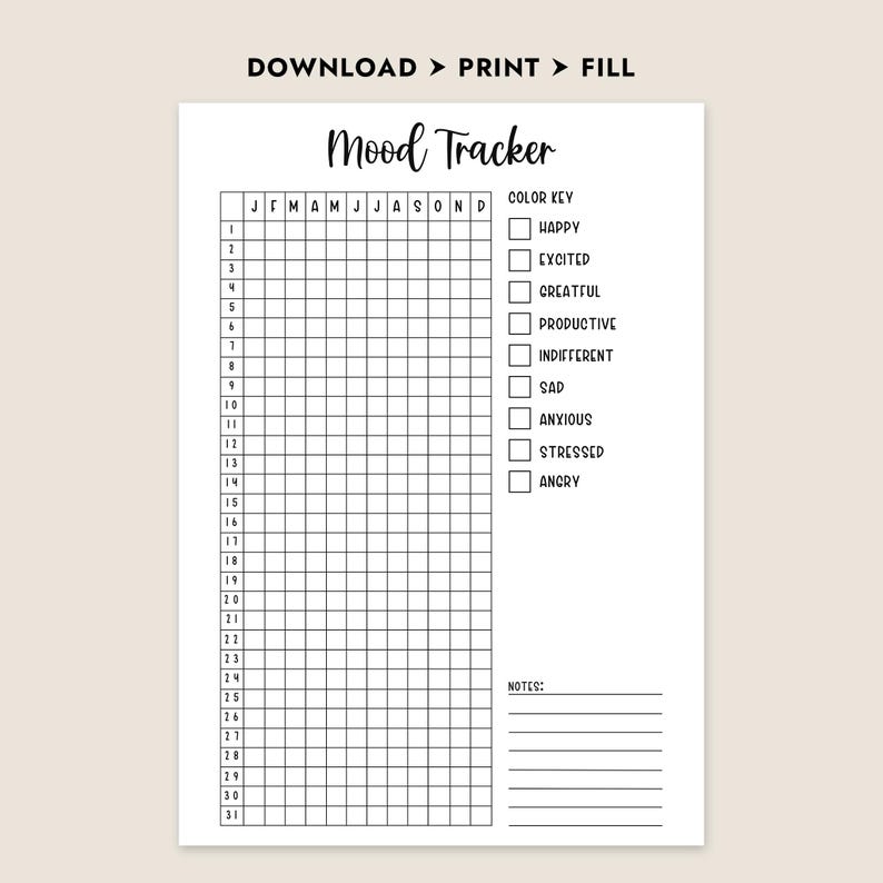 Mood Tracker Printable Daily Rating Tracker Rate My Day Planner Page 30 ...
