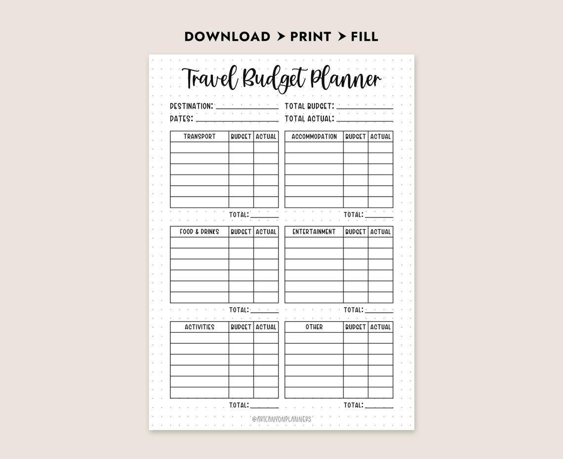 Printable Travel Budget Planner A4 Letter A5 Vacation Expense Tracker ...
