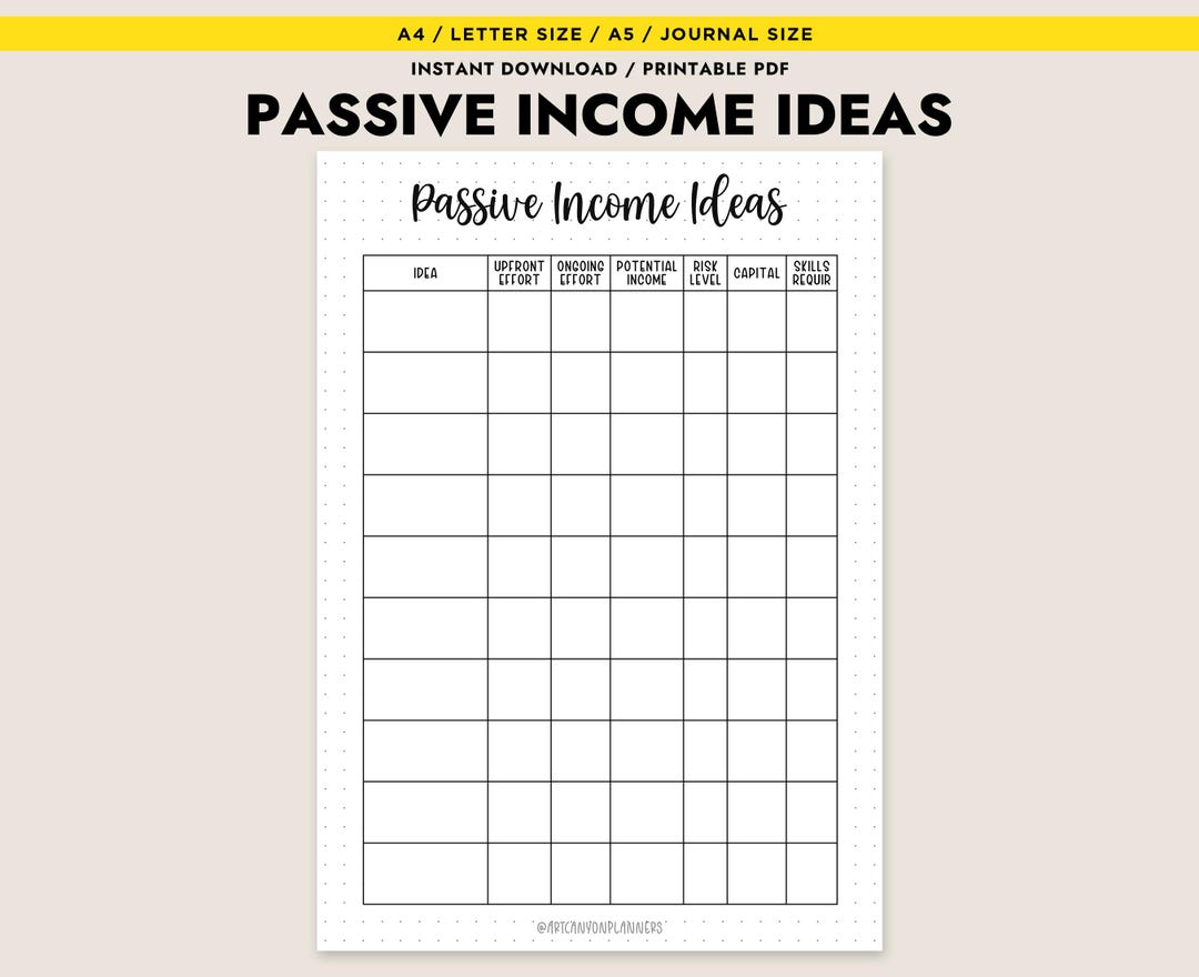 Passive Income Ideas Tracker Financial Freedom Planner Spreadsheet ...
