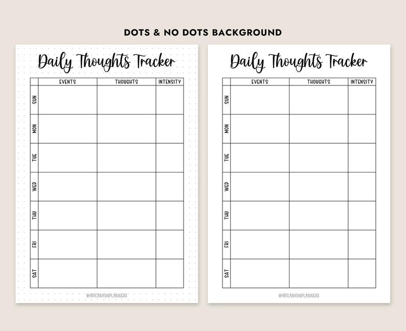 Daily Thoughts Tracker Printable Weekly Log CBT Journal Page A4 A5 ...