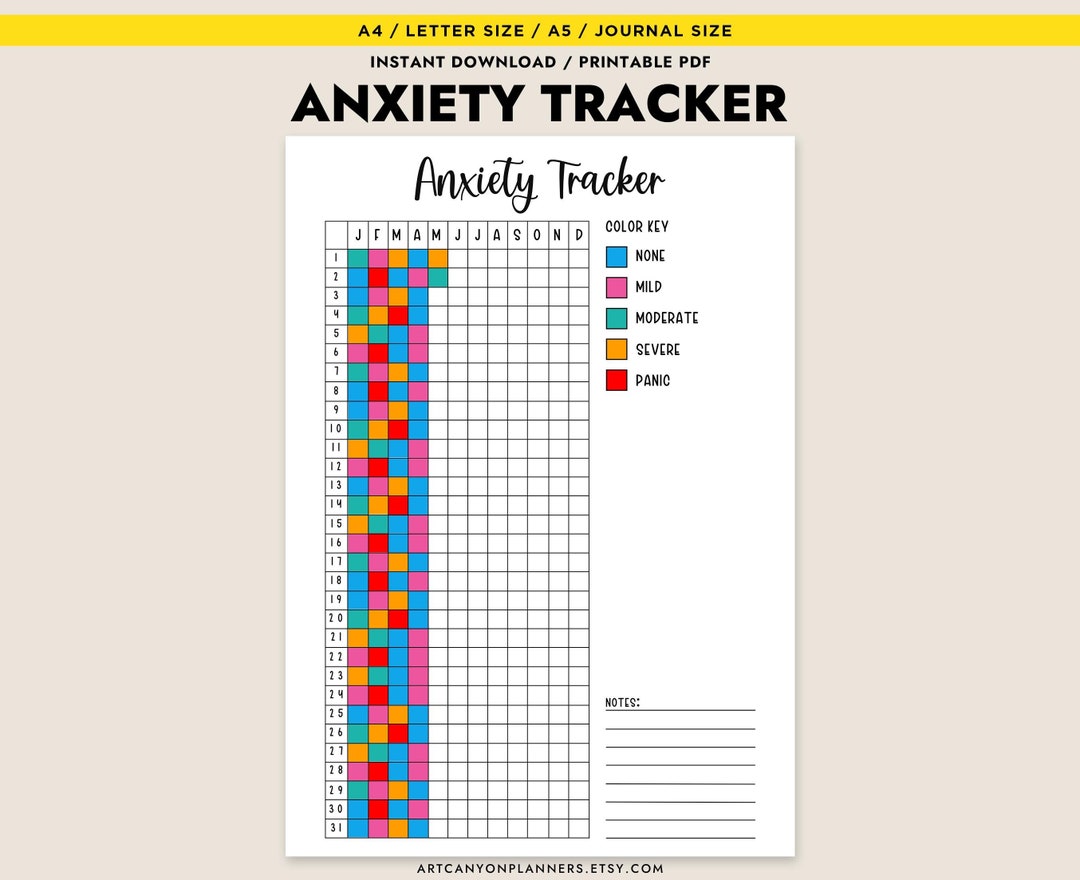 Anxiety Tracker Yearly Printable Stress Journal Page Planner Habit ...