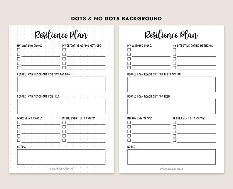 Resilience Plan Printable Mental Health Worksheet Self Care Planner ...