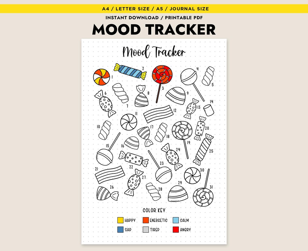 Mood Tracker Printable Daily Rating Tracker Rate My Day Planner Page 30 ...