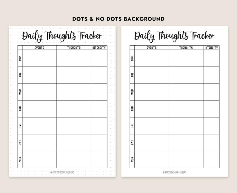 Daily Thoughts Tracker Printable Weekly Log CBT Journal Page A4 A5 ...