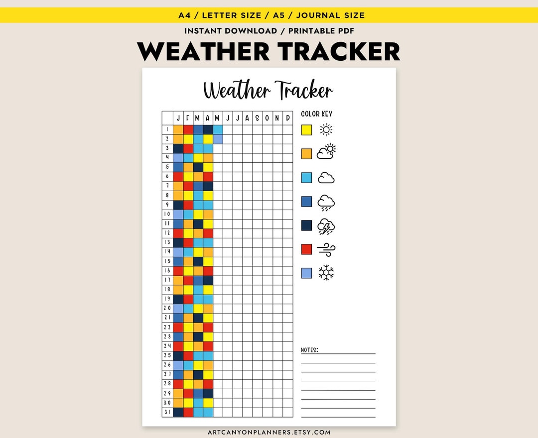 Weather Tracker Yearly Printable Anxiety Journal Page Planner Digital ...