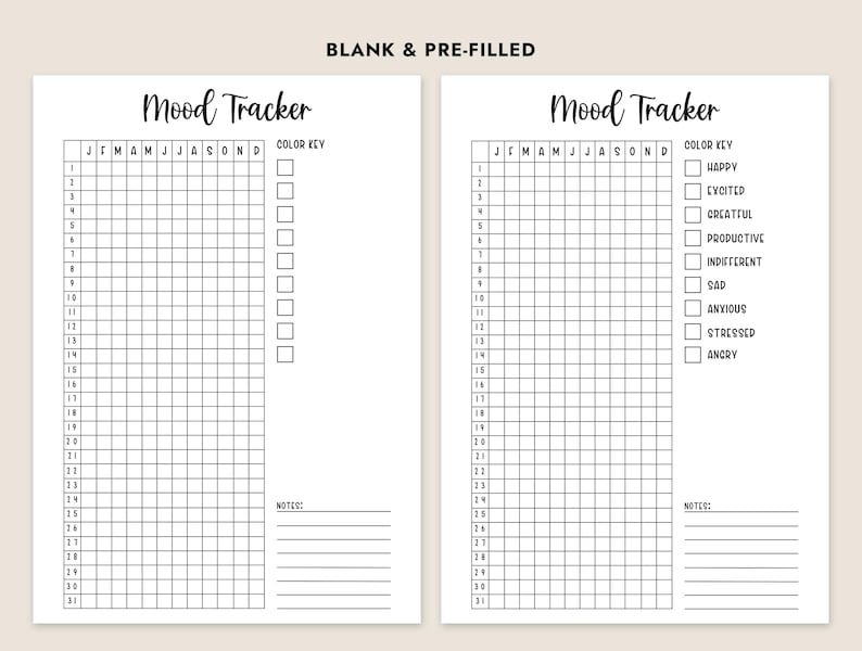 Mood Tracker Printable Daily Rating Tracker Rate My Day Planner Page 30 ...
