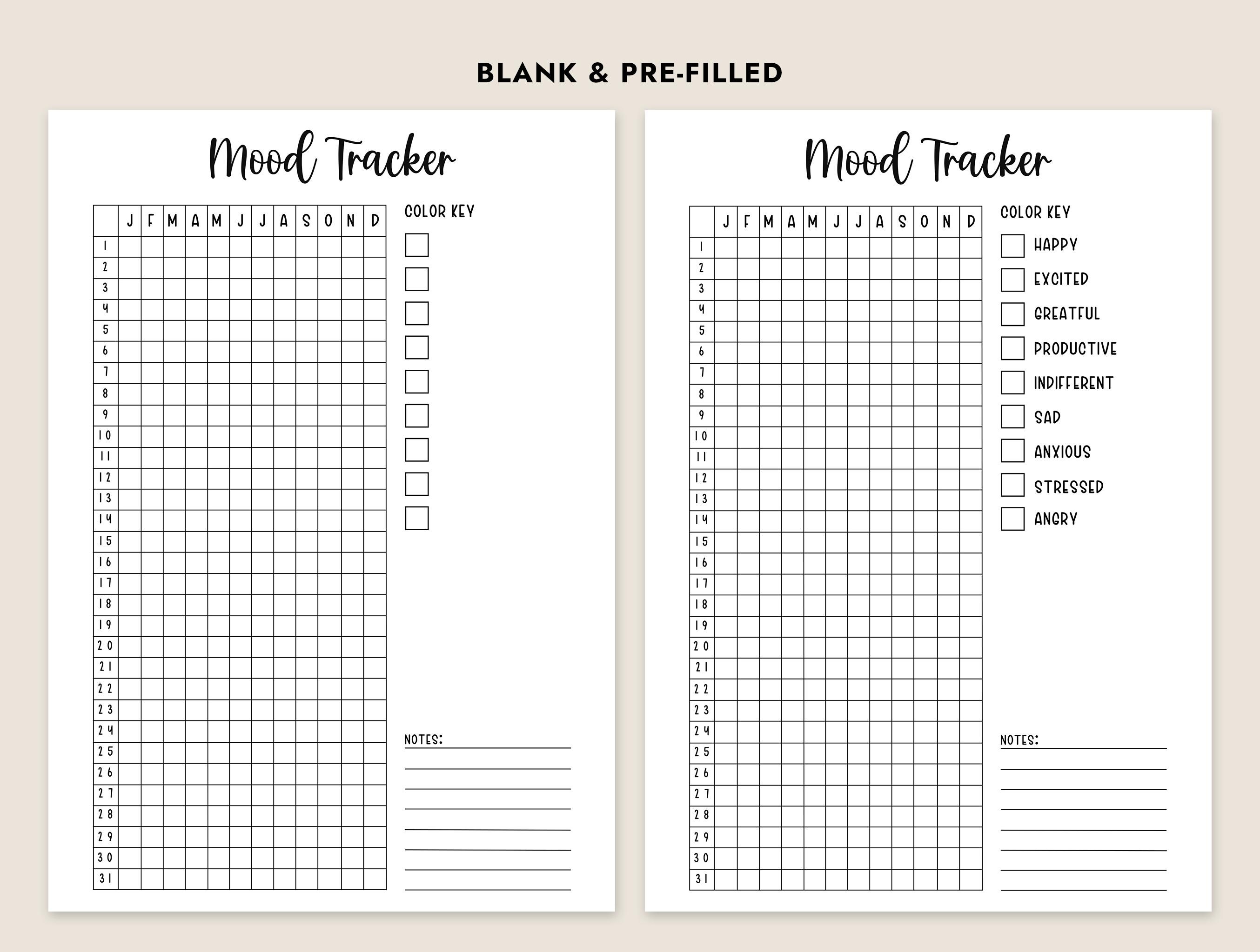 Mood Tracker Printable Daily Rating Tracker Rate My Day Planner Page 30 ...