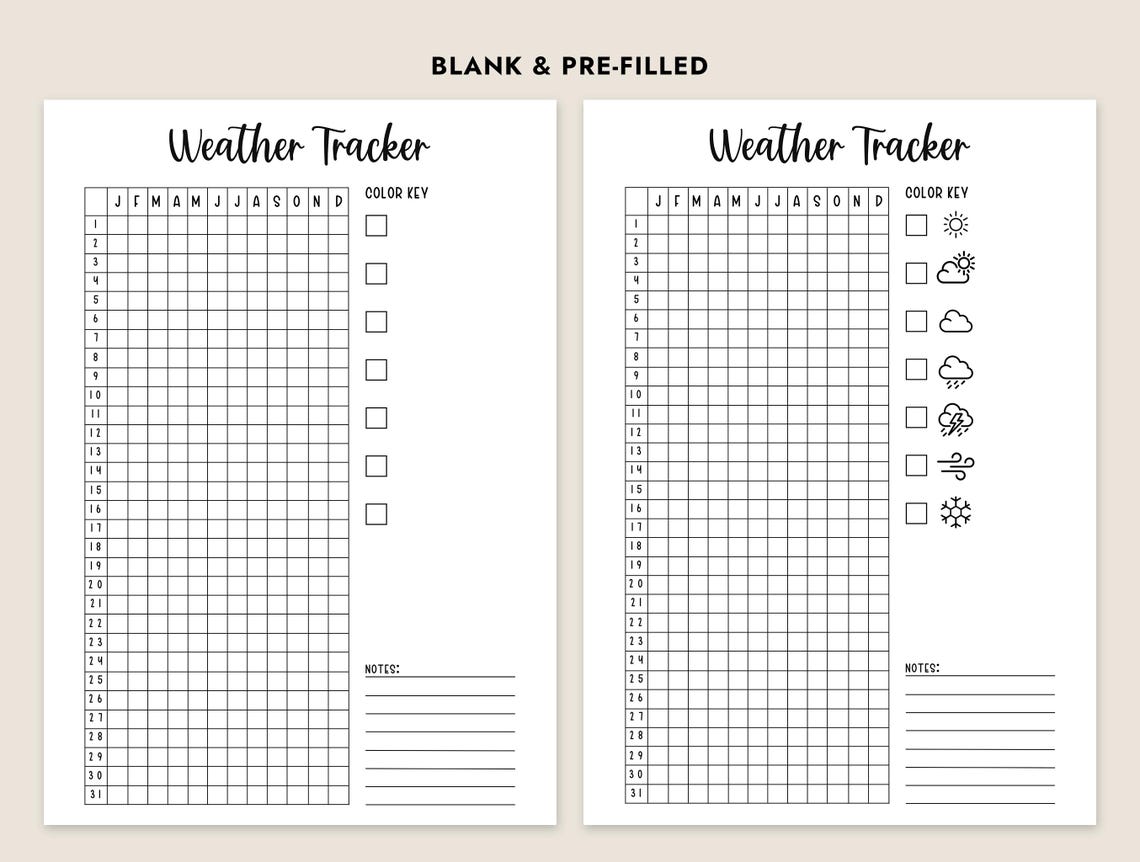 Weather Tracker Yearly Printable Anxiety Journal Page Planner Digital ...