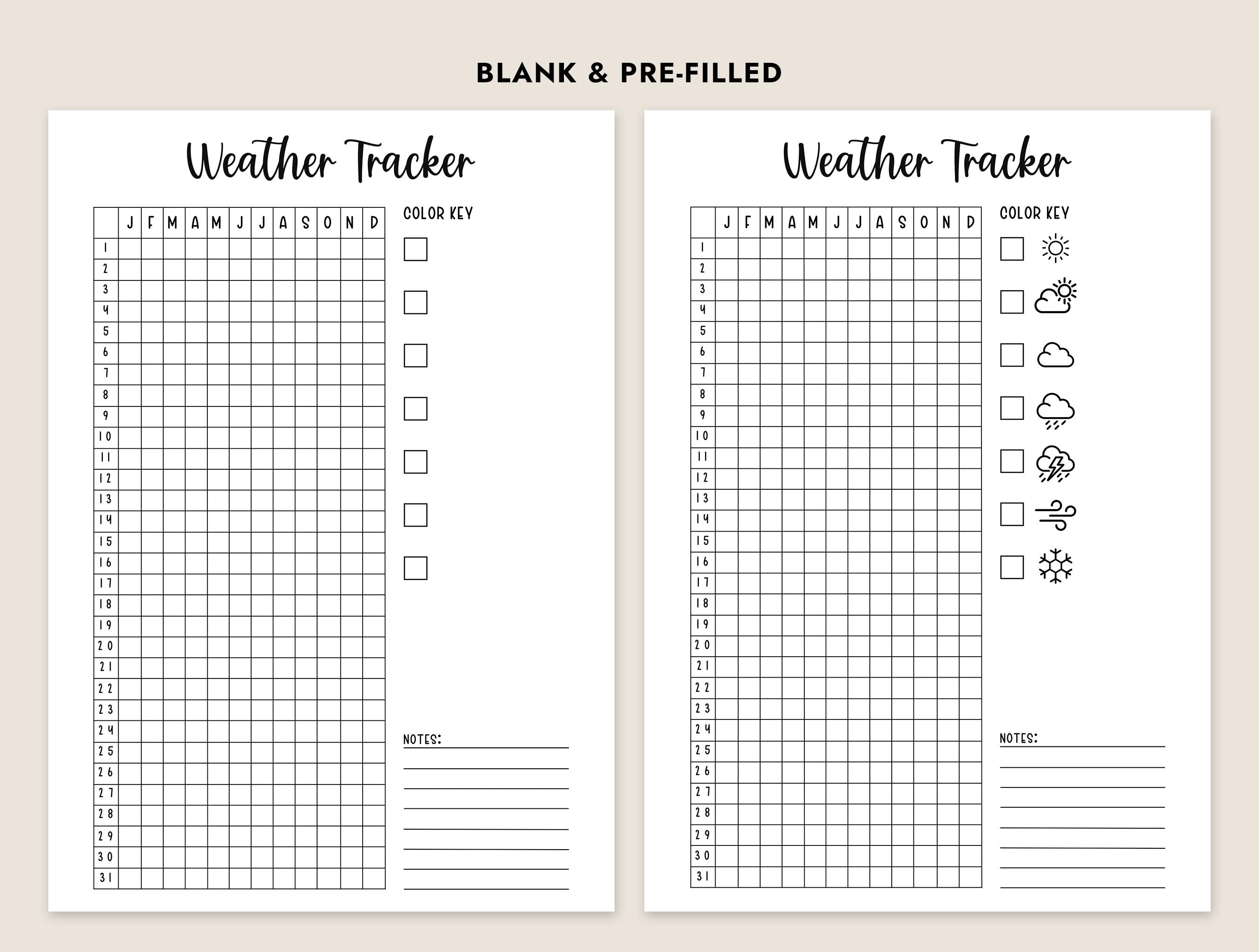 Weather Tracker Yearly Printable Anxiety Journal Page Planner Digital ...