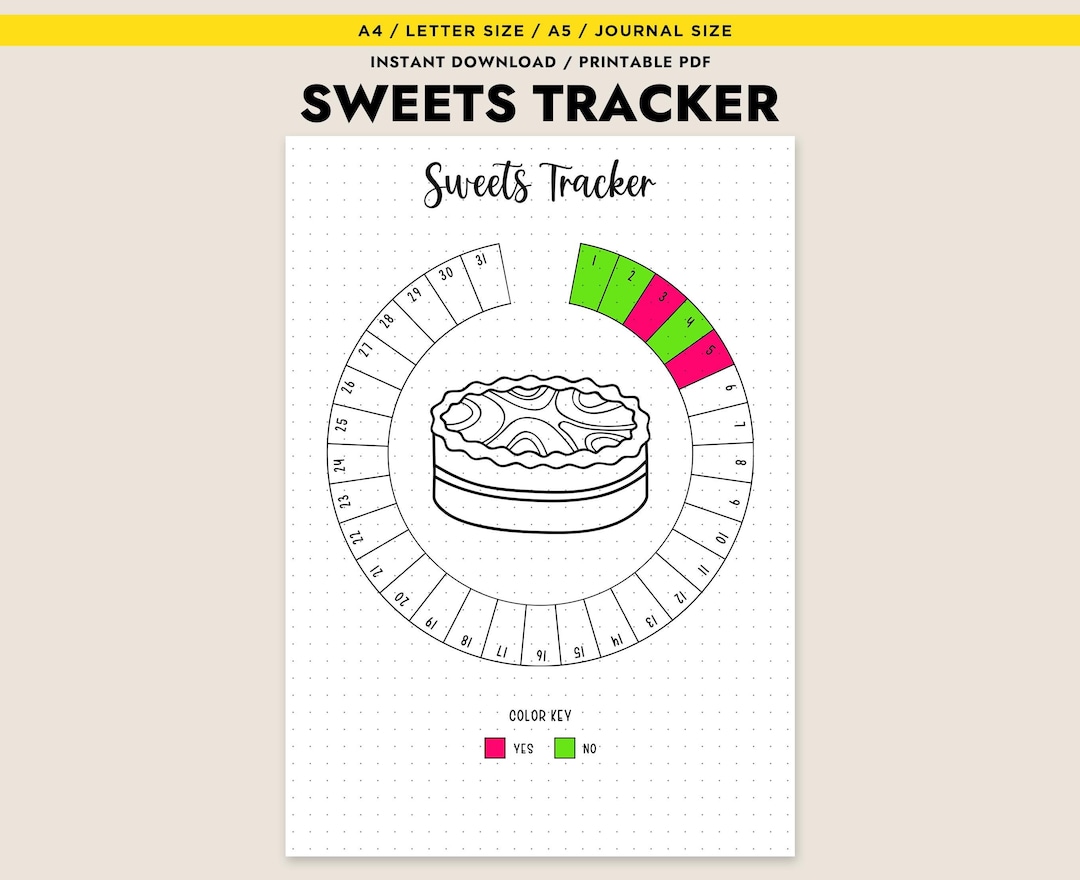 Sweets Tracker Monthly Printable Planner Journal Page Health Food Log ...