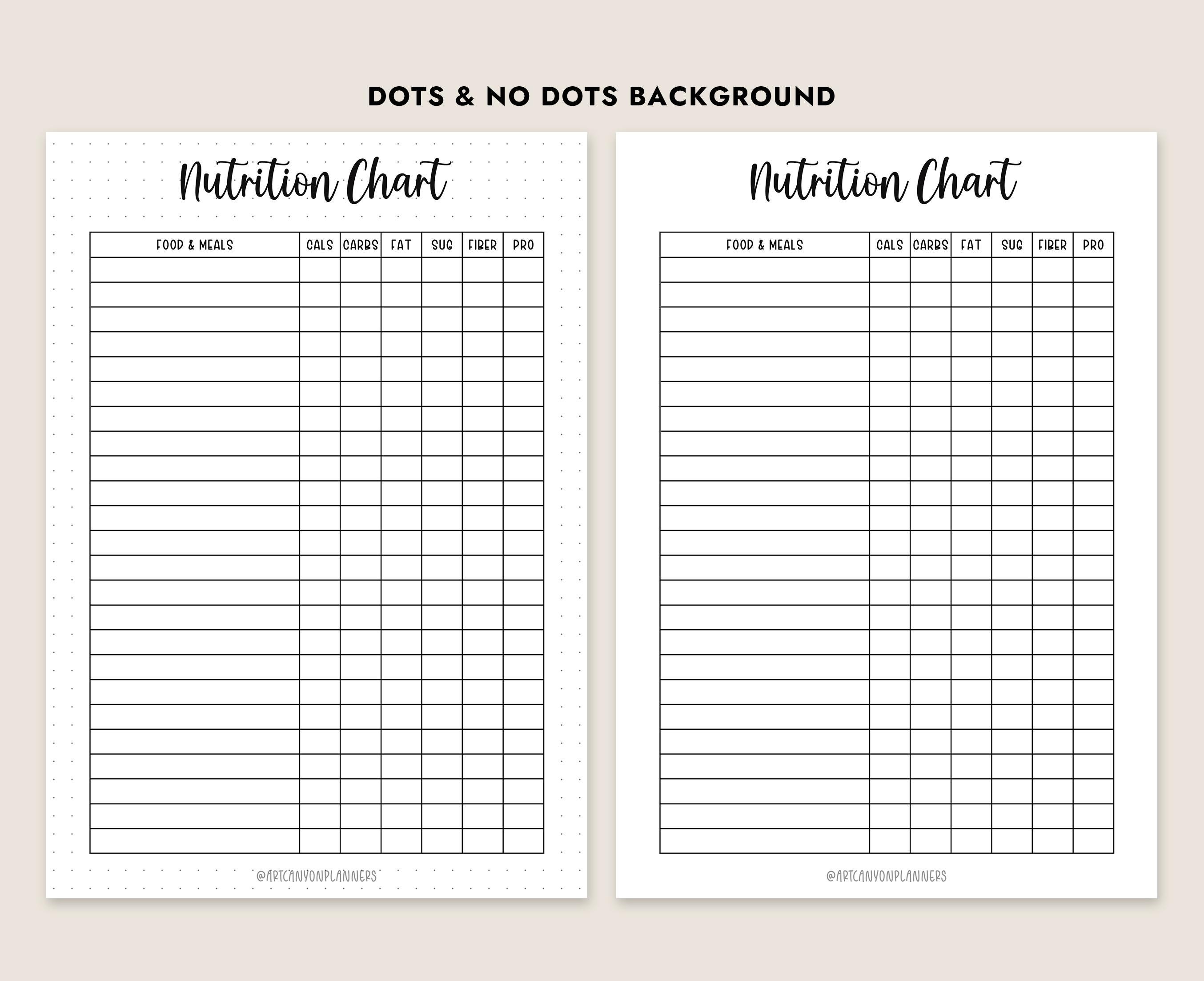 Nutrition Chart Printable Food Tracker Journal Insert PDF Instant ...