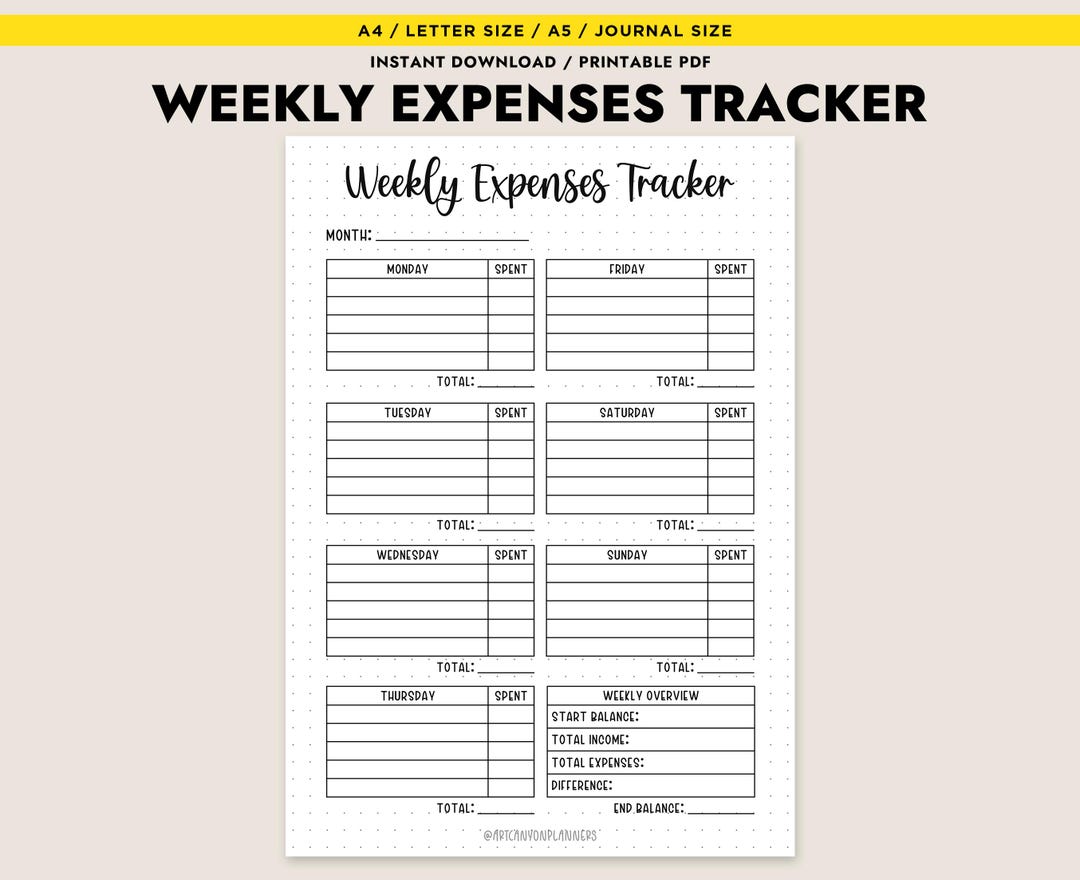 Printable Weekly Expenses Tracker A4/letter/a5 Budget Planner Insert ...