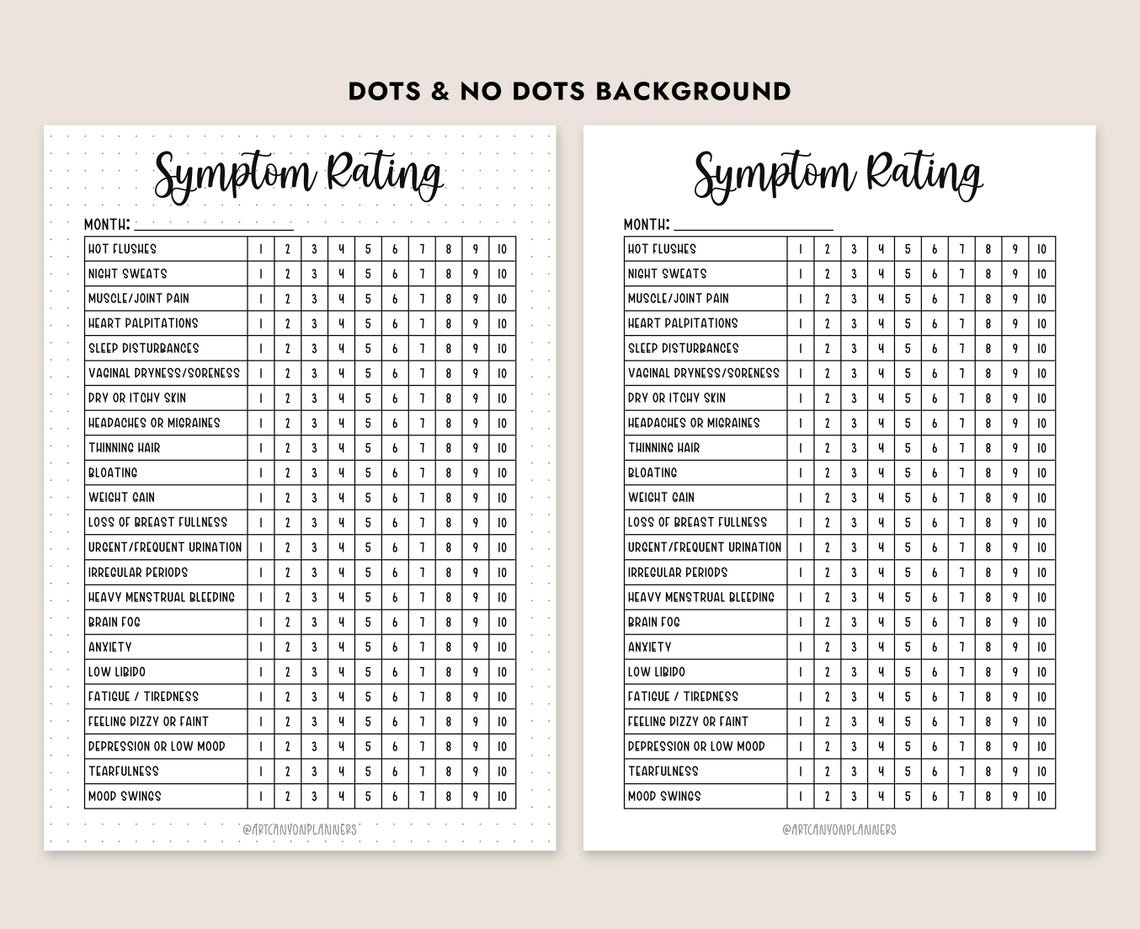 Symptom Rating Tracker Printable Daily Health Log Menopause ...