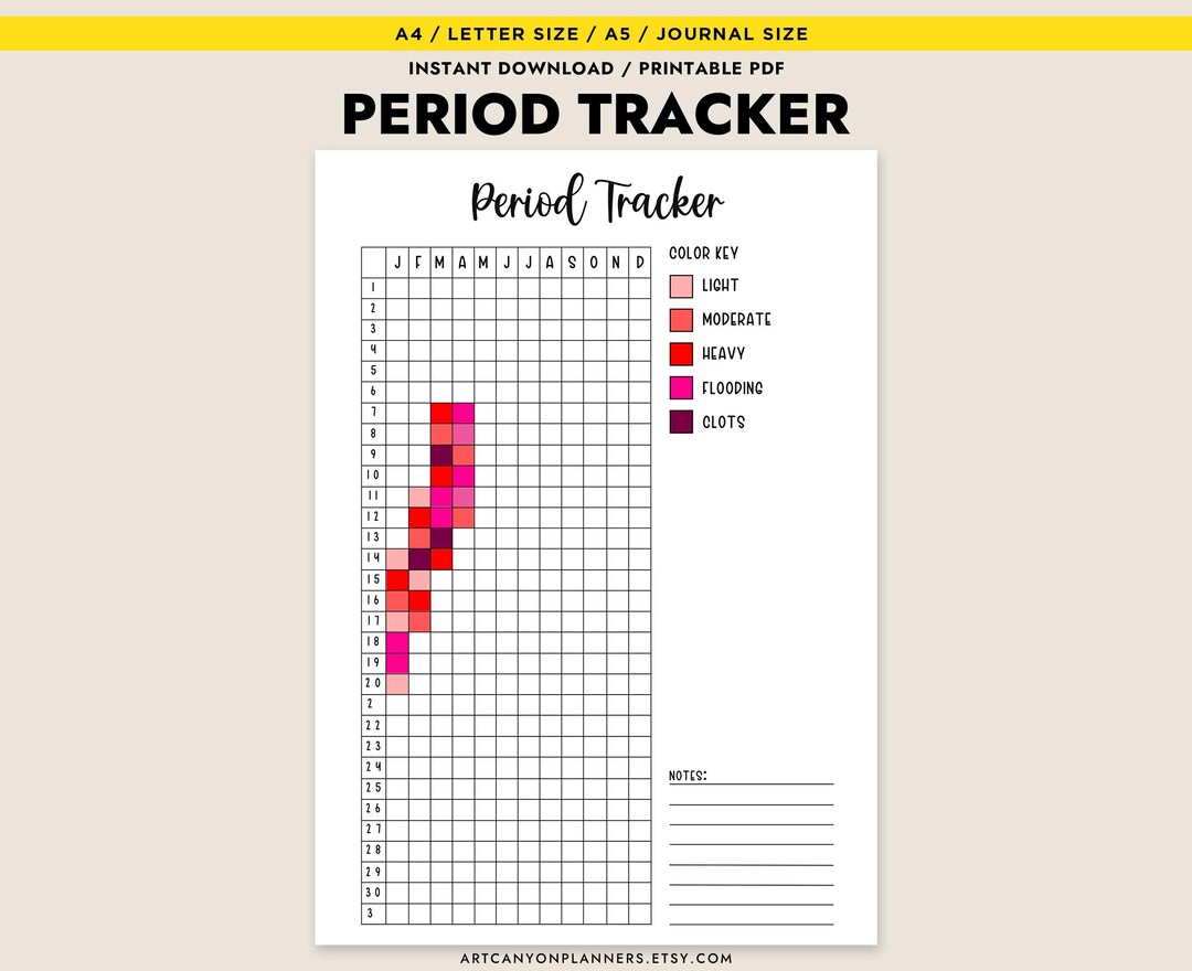 Period Tracker Monthly Printable Planner Journal Page Menstruation Log ...