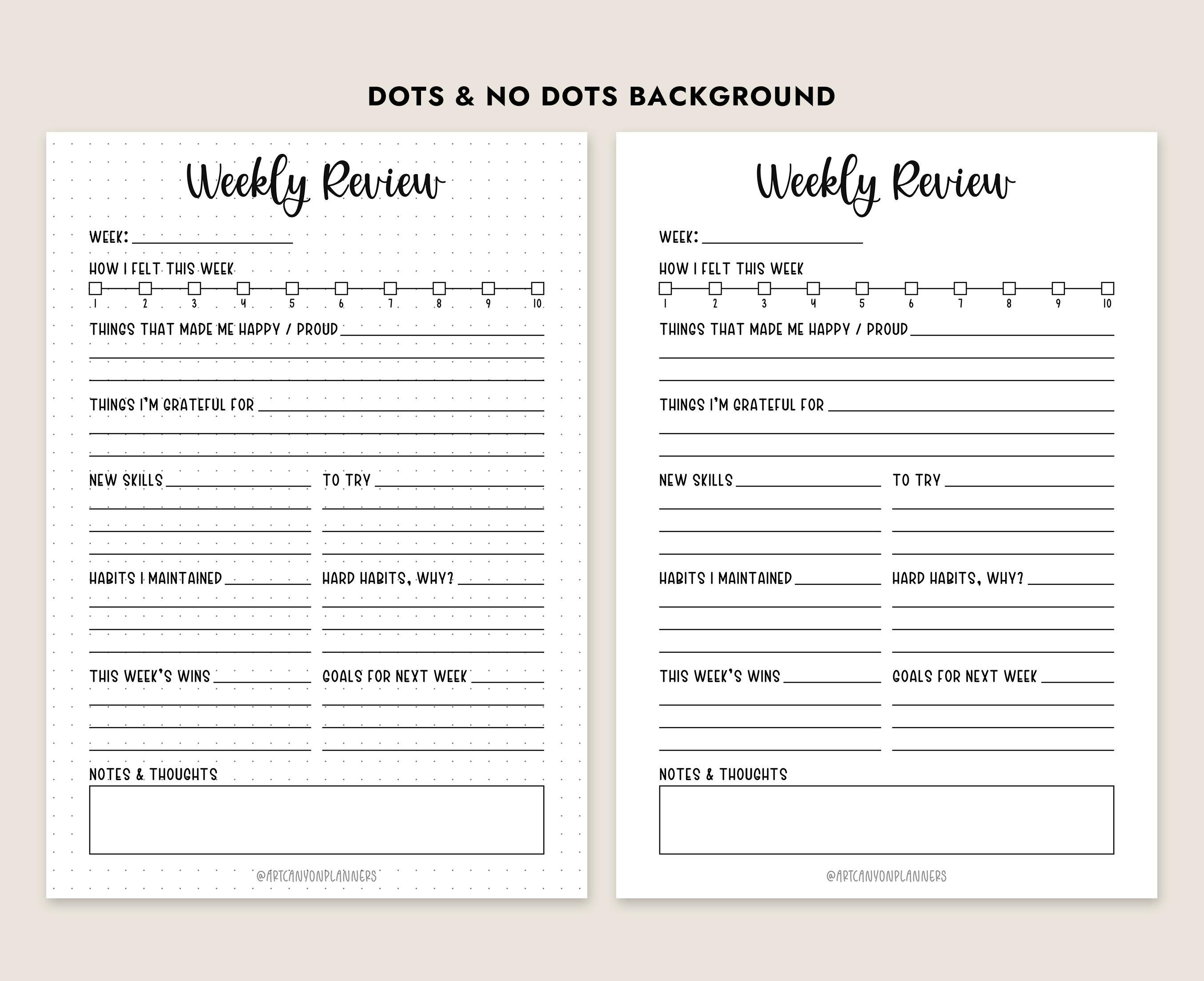 Weekly Review Printable PDF Instant Download A4 Letter A5 Journal ...