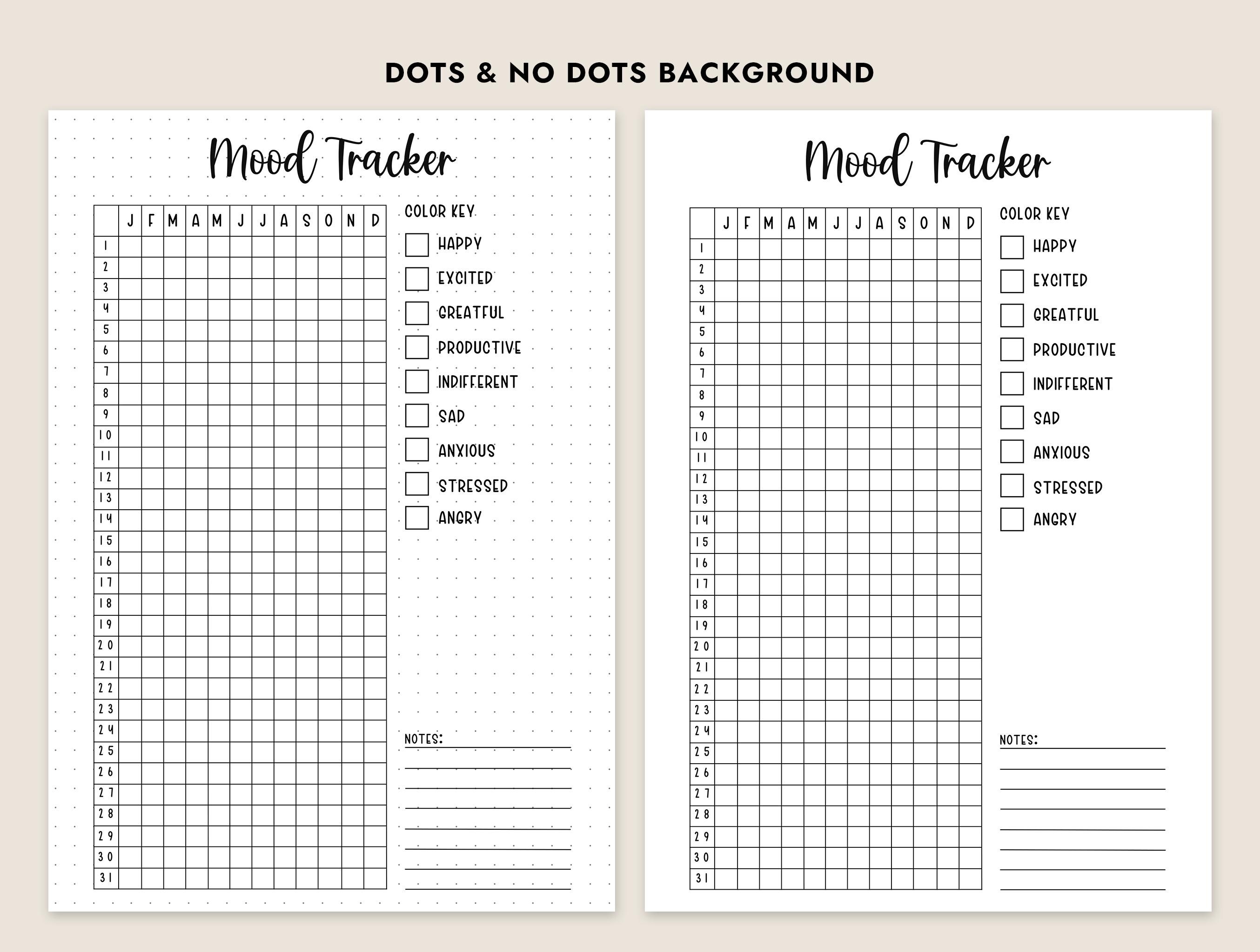 Mood Tracker Printable Daily Rating Tracker Rate My Day Planner Page 30 ...