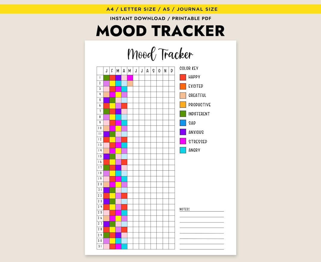 Mood Tracker Printable Daily Rating Tracker Rate My Day Planner Page 30 ...