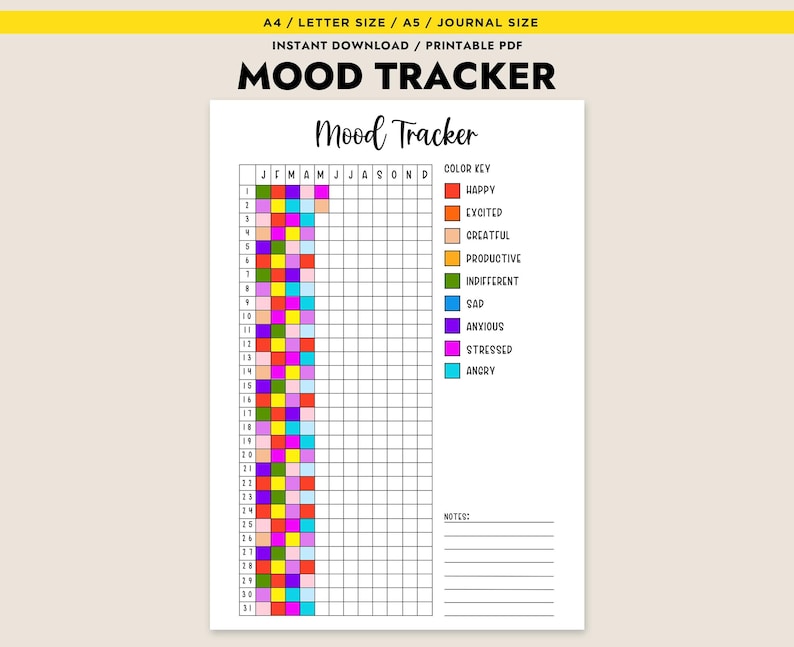 Mood Tracker Printable Daily Rating Tracker Rate My Day Planner Page 30 ...