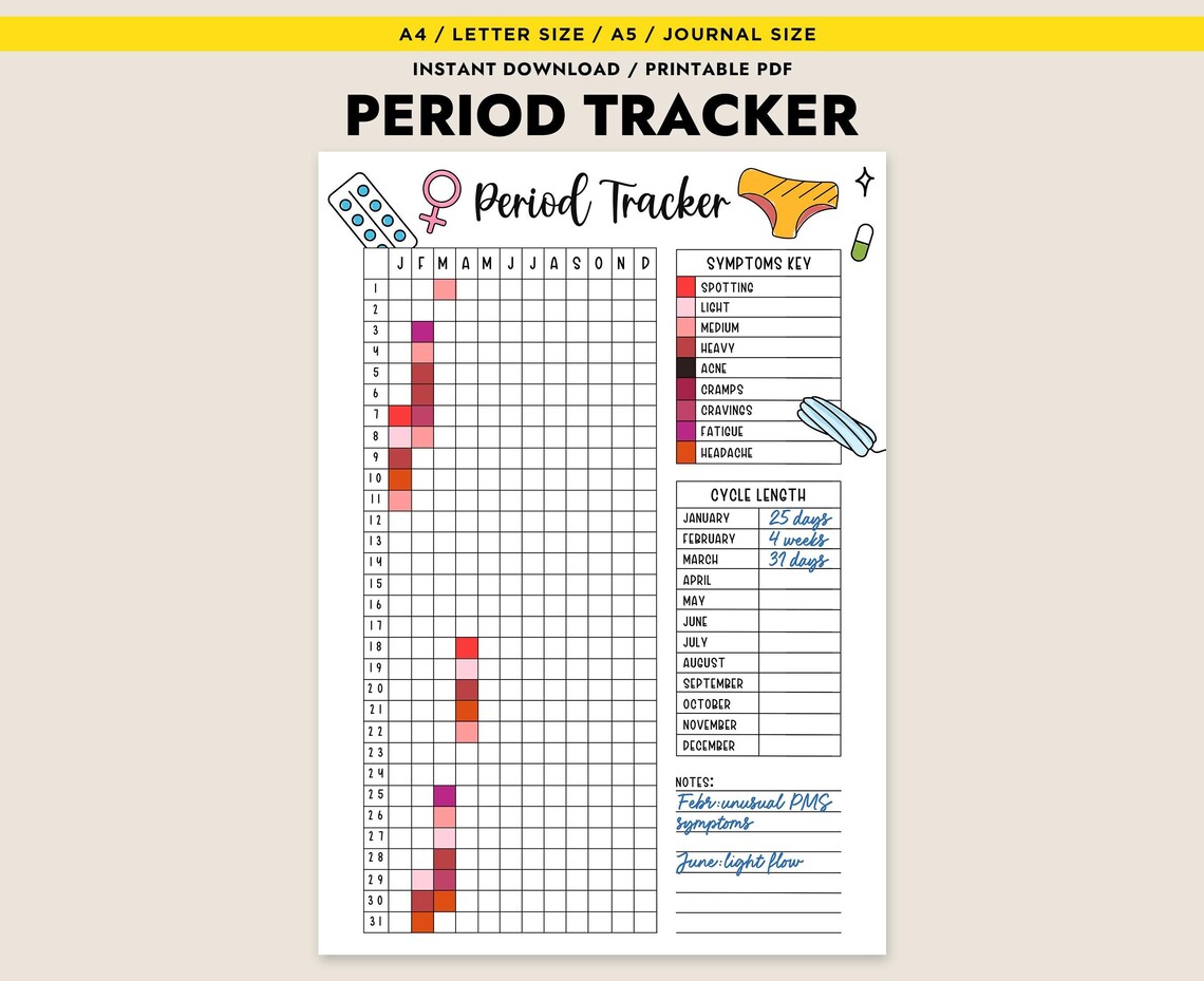 Period Tracker Monthly Printable Planner Journal Page Menstruation Log ...