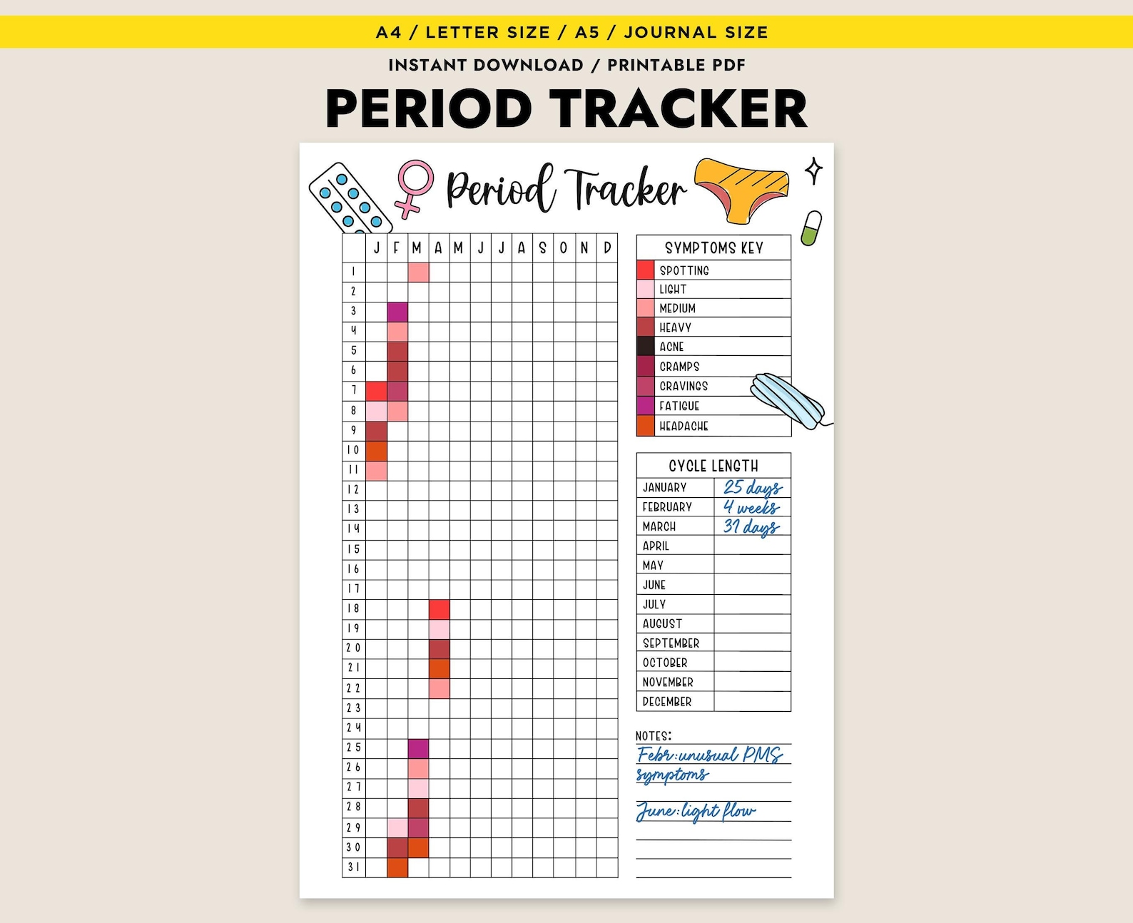 Period Tracker Monthly Printable Planner Journal Page Menstruation Log ...