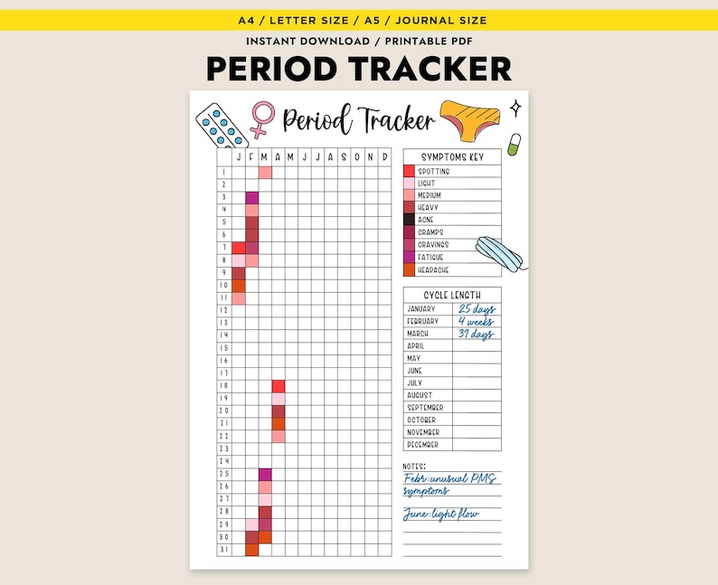 Period Tracker Monthly Printable Planner Journal Page Menstruation Log ...