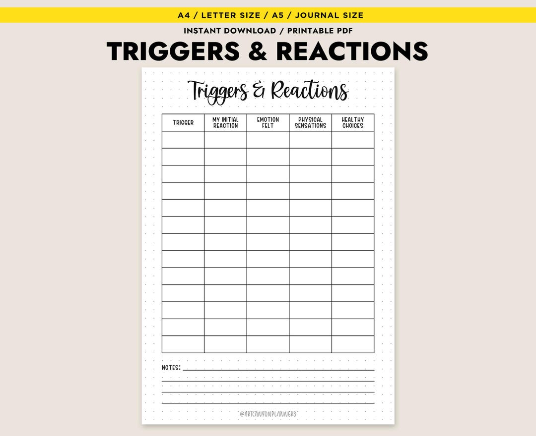 Triggers and Reactions Log Printable Self Care Journal Therapy ...