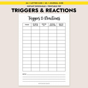 Triggers and Reactions Log Printable Self Care Journal Therapy ...