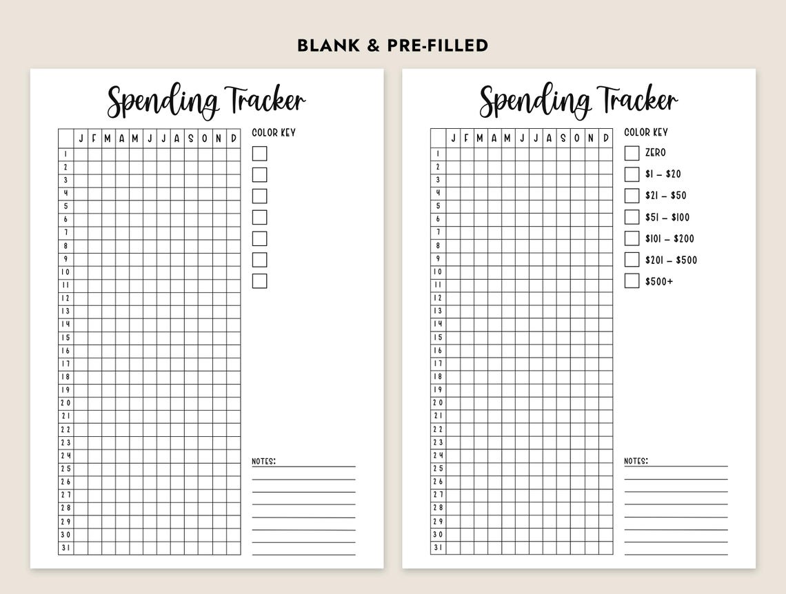 Spending Tracker Yearly Printable Journal Page Habit Tracker Shopping ...