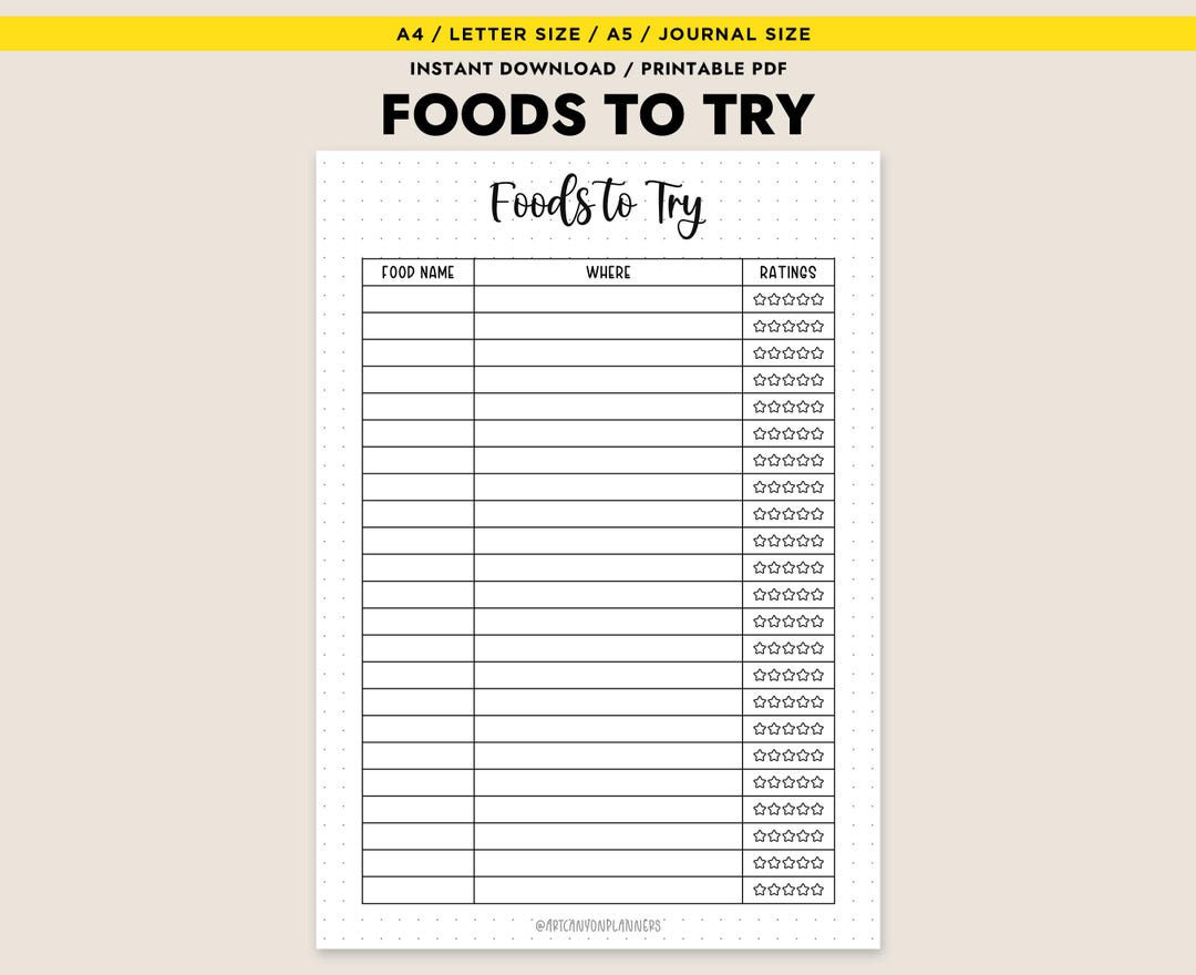 Printable Foods to Try List Travel Food Planner Culinary Wishlist ...