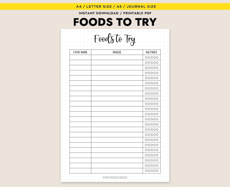 Printable Foods to Try List Travel Food Planner Culinary Wishlist ...