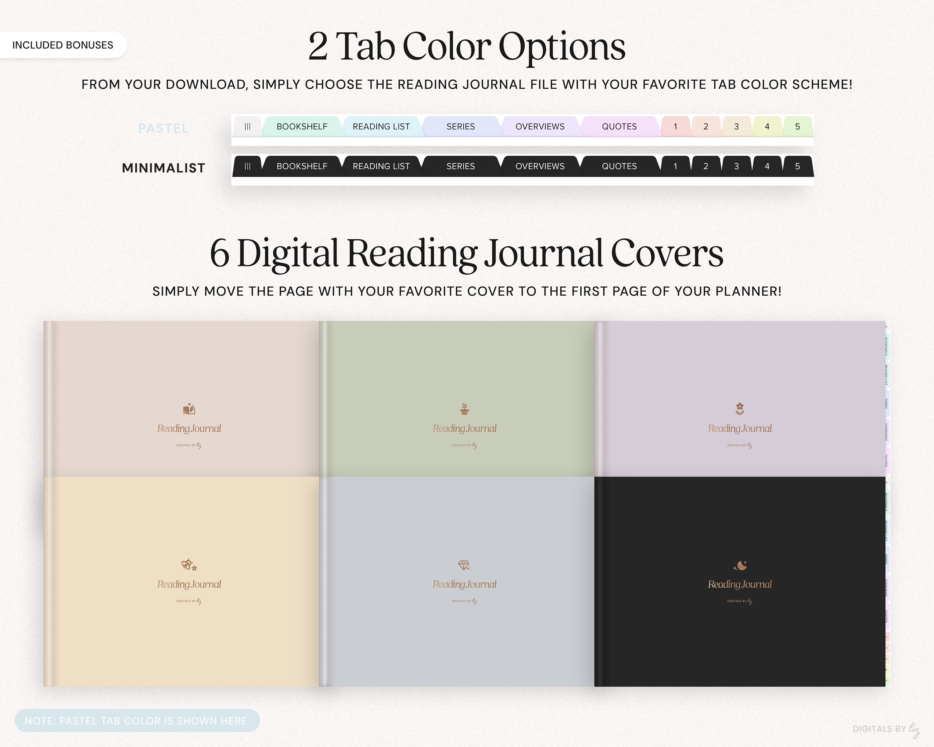 Digital Reading Journal, iPad Reading Planner, Reading Tracker ...