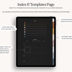 Dark Mode Digital Notebook 7 Hyperlinked Tabs, Minimalist Portrait ...