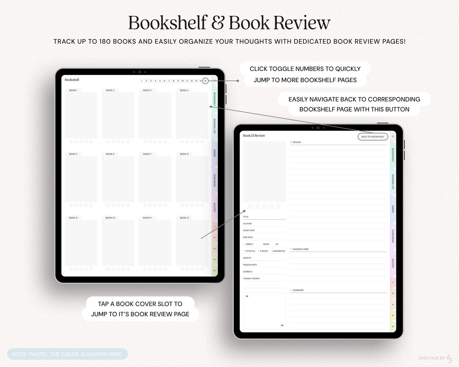 Digital Reading Journal, iPad Reading Planner, Reading Tracker ...