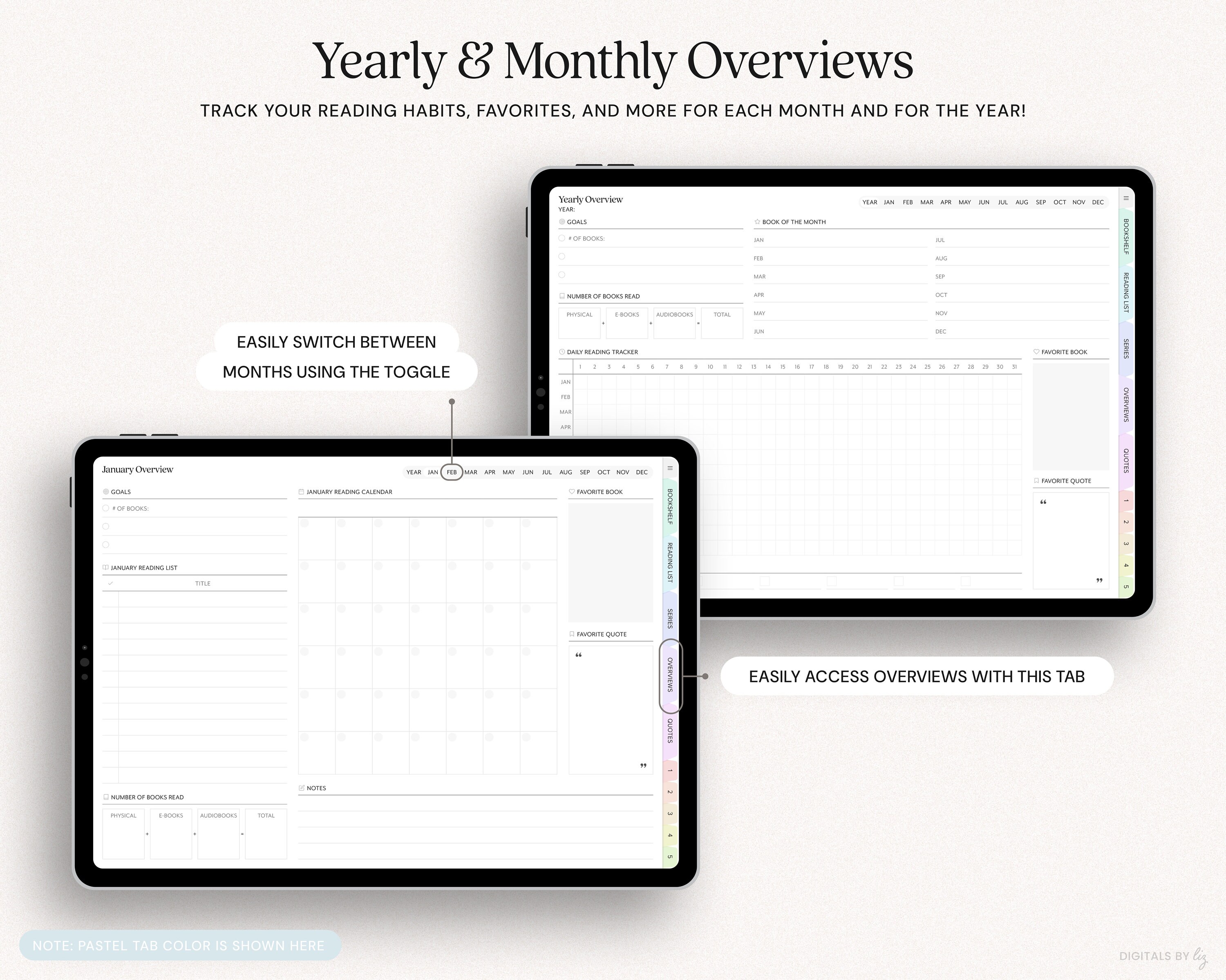 Digital Reading Journal, iPad Reading Planner, Reading Tracker ...