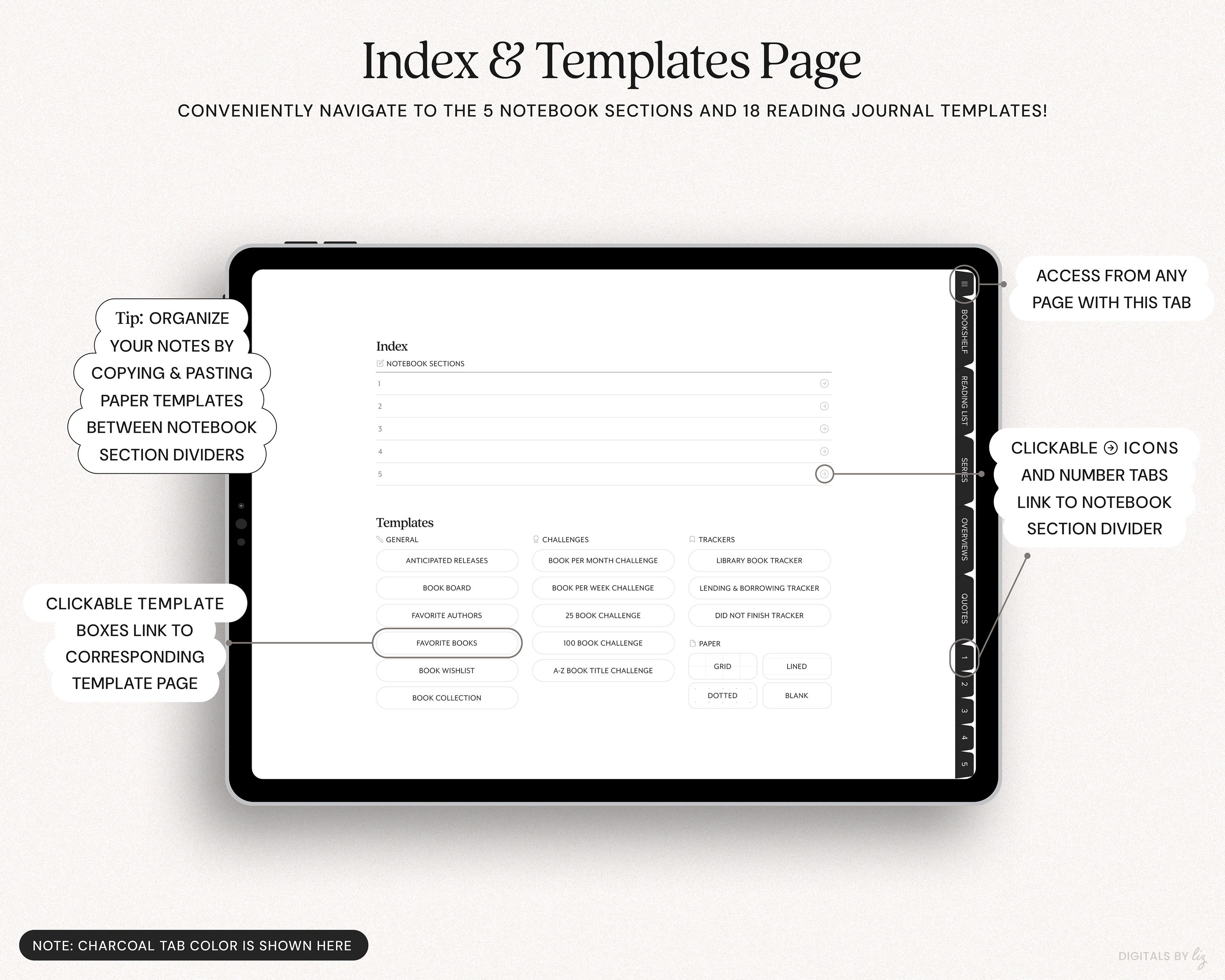 Digital Reading Journal, iPad Reading Planner, Reading Tracker ...