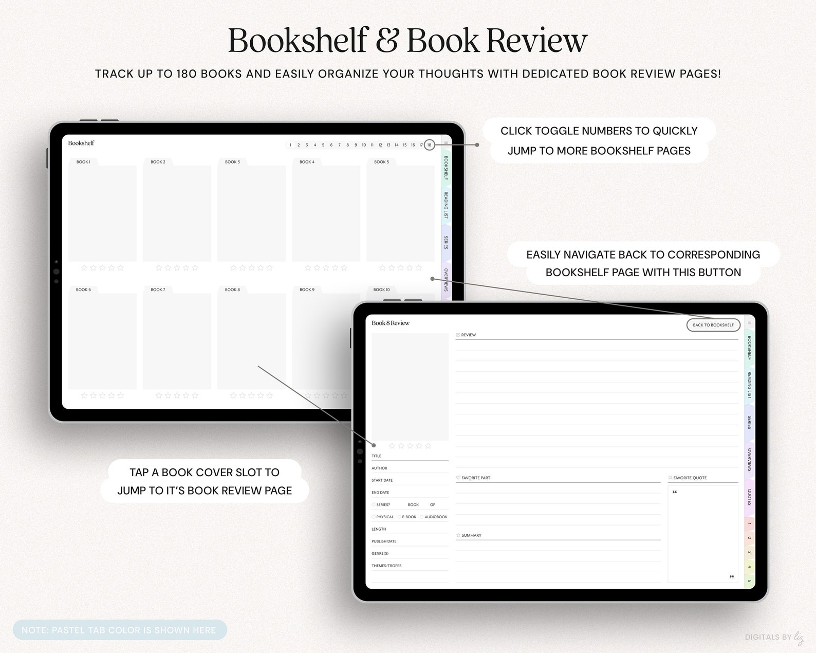 Digital Reading Journal, iPad Reading Planner, Reading Tracker ...
