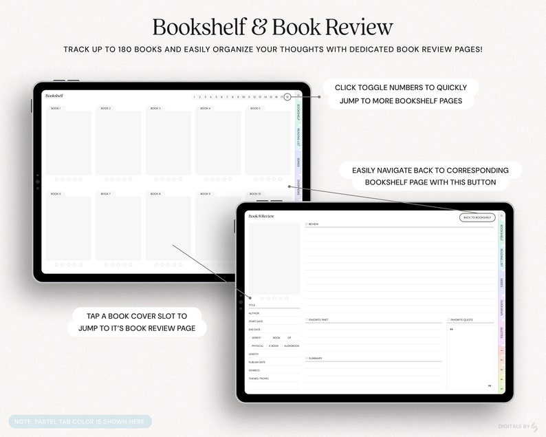 Digital Reading Journal, iPad Reading Planner, Reading Tracker ...