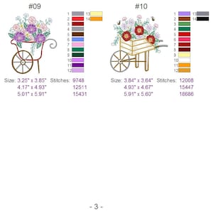 Vintage Floral Cart Machine Embroidery Designs Pack Instant Download ...