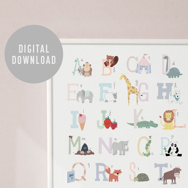Dansk Alphabet - Etsy Australia