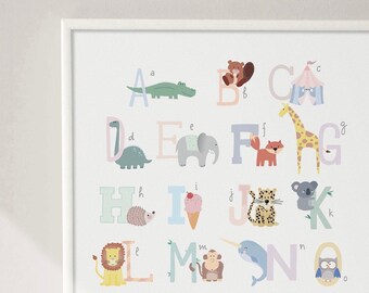 ABC Poster Danish Alphabet / Dansk Alfabet Digital | Etsy