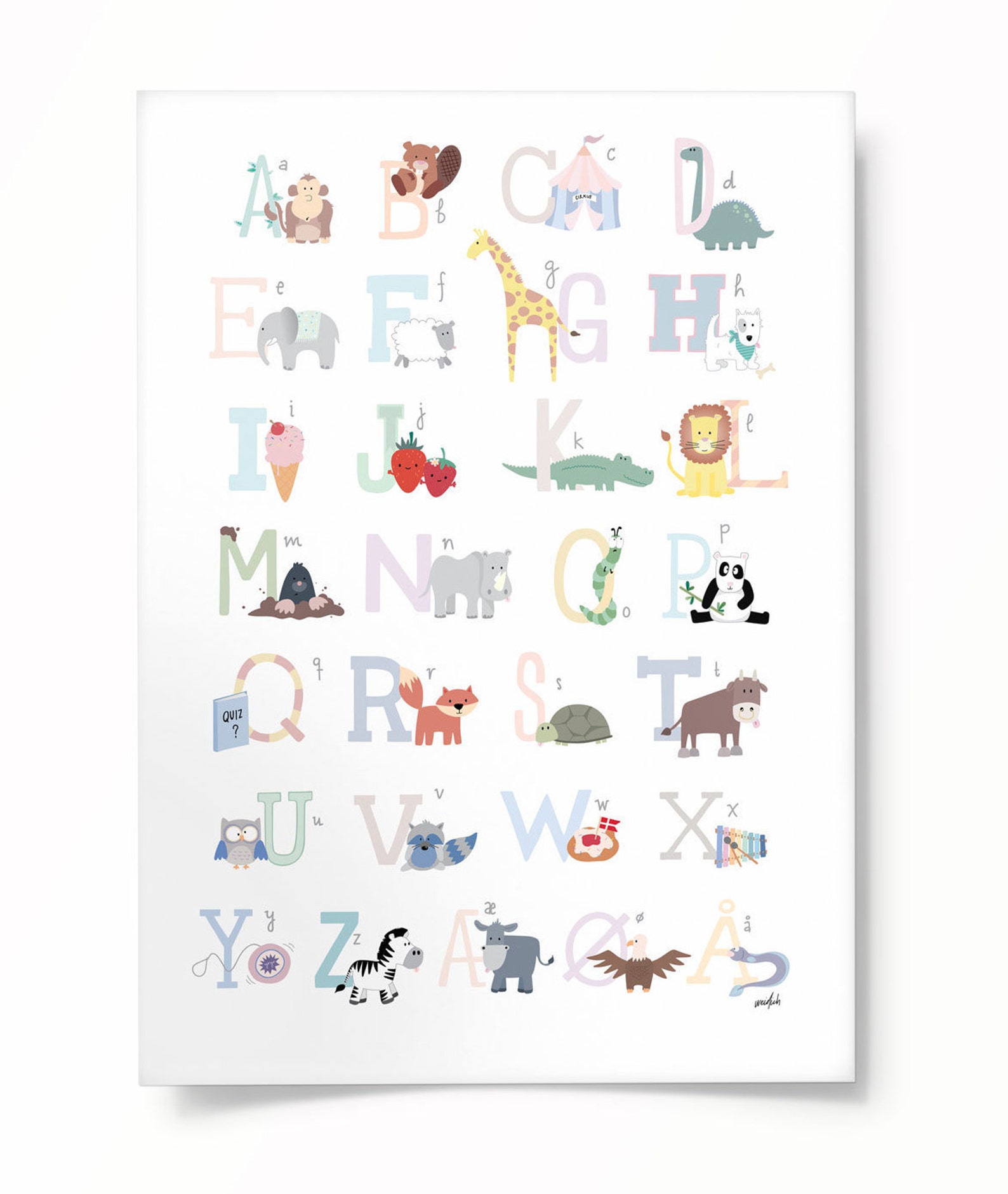 ABC Poster Danish Alphabet / Dansk Alfabet Digital - Etsy