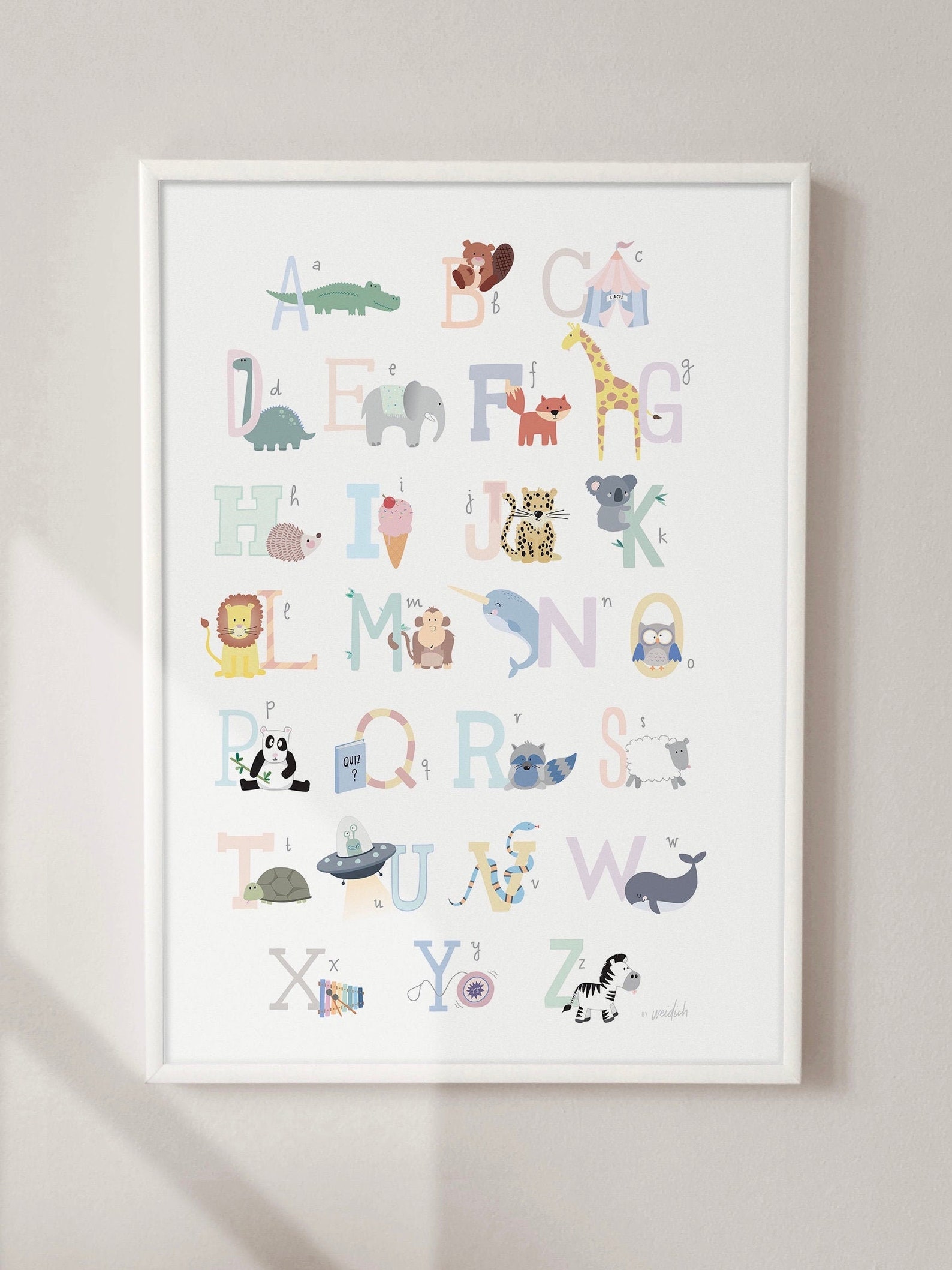ABC Poster ENGLISH Alphabet - Etsy