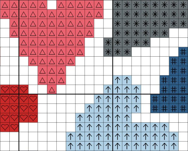 Valentine's Day Counted Cross Stitch Pattern, Love PDF Pattern, Hearts ...