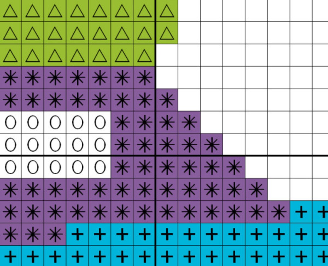 Little Ship Counted Cross Stitch Needlepoint Pattern PDF - Etsy